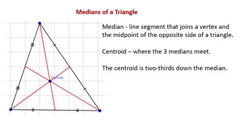 Which Diagram Shows The Medians Of A Triangle
