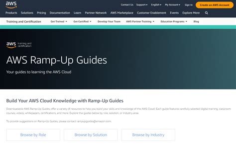 How Can I Learn AWS For FREE This 2023 Beginner S Guide