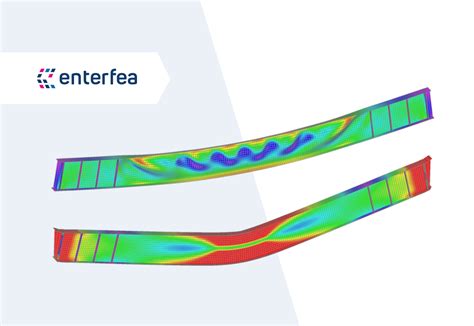 how to tackle nonlinear finite element analysis enterfea