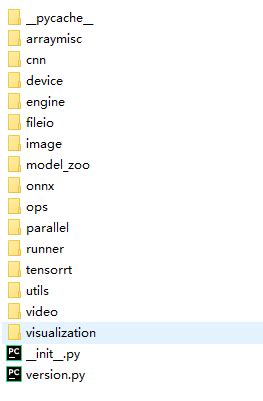 An Error Occurred While Compiling And Installing Mmcv Full RuntimeError Error Compiling