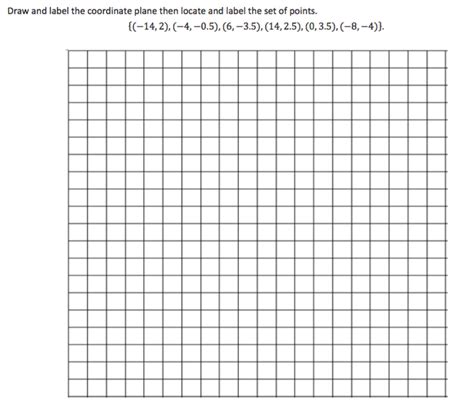 4 2 How Do We Graph An Ordered Pair Have A Problem Use Math To