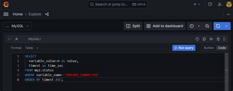 create mysql data source collector and dashboard grafana tutorials 149094 hot sex picture