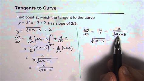 find point on square root function with given derivative youtube