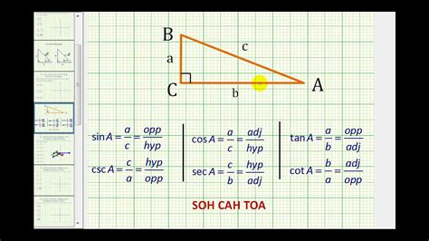 ex find six trig function values using reference triangles negative degrees youtube