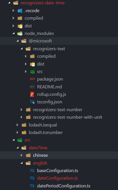 Ts Cannot Find Module When Project Rebuild Issue 22349