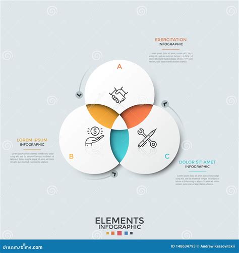 Three Intersected Circle Schema Venn Diagram Colored Circular Empty