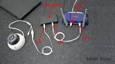 Simple Connection And Setup Of Dahua Network Camera YouTube
