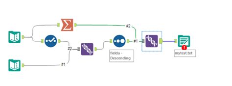 removing extra comma from delimited file alteryx community