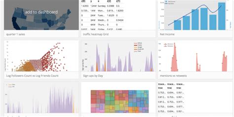 training pelatihan kursus jasa python python interactive dashboards plotly dash jogja multimedia