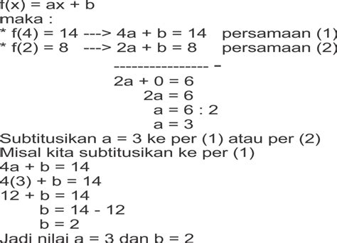 Menentukan Rumus Fungsi Belajar Matematika