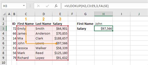 how to use vlookup in excel in easy steps