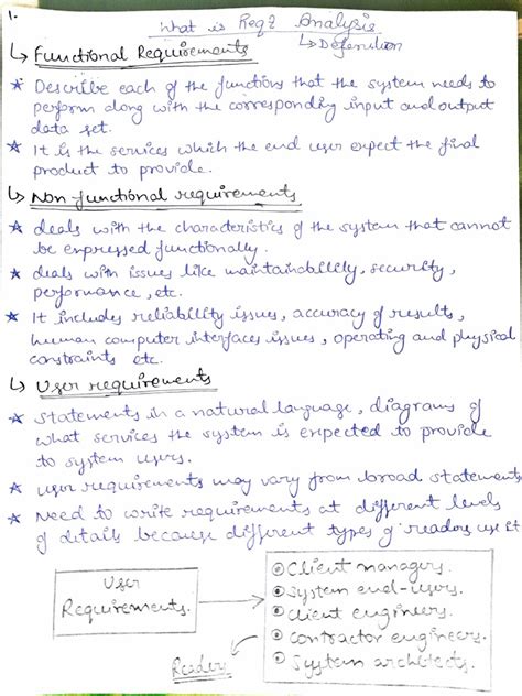 se unit 2 pdf