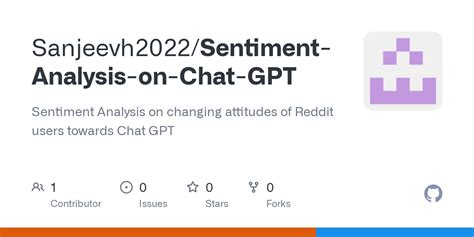 Sentiment Analysis On Chat GPT CHATGPT1 1 Ipynb At Main