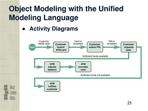 ppt toolkit part 5 powerpoint presentation free download id 5880089