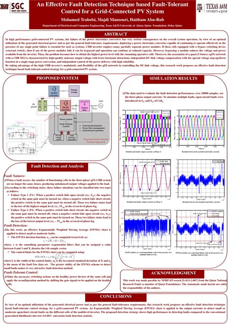 pdf an effective fault detection technique based fault tolerant control for a grid connected
