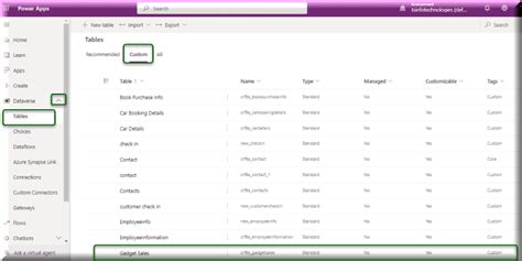 Power Apps Add Data To Dataverse Table Sharepoint And Microsoft Power Platform Tutorials Spguides