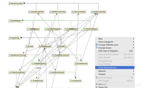 idea uml类图工具大全 idea自动生成类图怎么加节点 csdn博客
