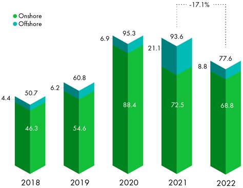 forecasting free full text utilizing the honeybees mating inspired firefly algorithm to