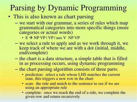 ppt understanding language powerpoint presentation free download id 1410747