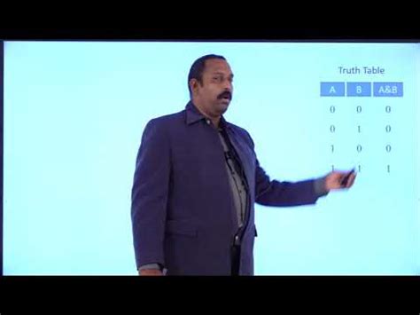 Python Bitwise Operators YouTube