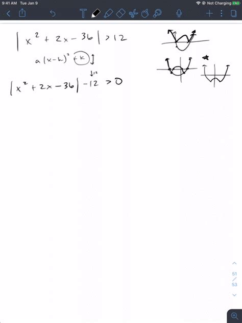 SOLVED Solve Each Inequality And Graph The Solution Set On A Real