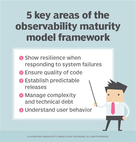what is observability a beginner s guide