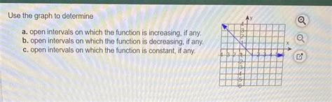 solved use the graph to determinea open intervals on which