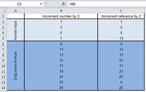 How To Skip Rows In An Excel Formula