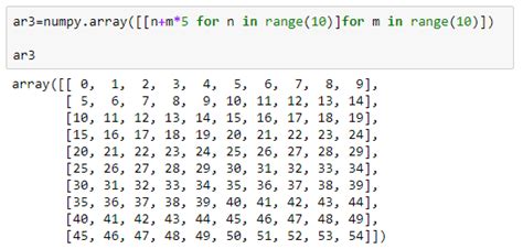 beginner s guide to numpy a must have python library in data scientist toolkit aim