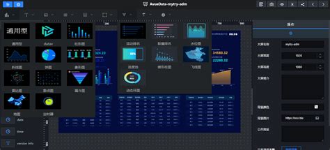 learun java可视化拖拽编辑的bi大屏 财经头条