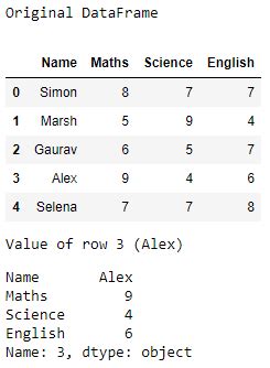 Get A Specific Row In A Given Pandas DataFrame GeeksforGeeks