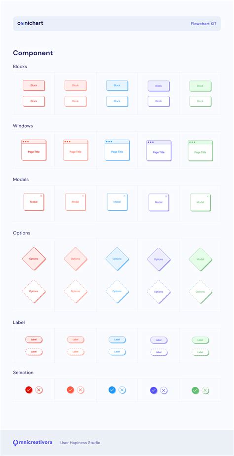 Omnichart Free UX Flow Chart For Figma Uistore Design