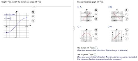 solved graph f−1 x identify the domain and range of