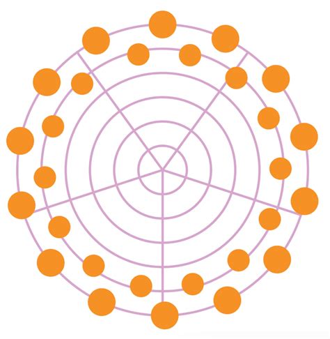 How To Array In Adobe Illustrator Linear Circular