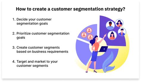 What Is Customer Segmentation Types Examples EGrowth