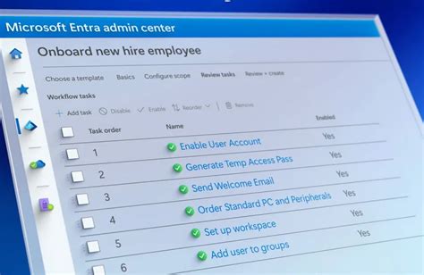 microsoft entra id governance revolutionizing identity lifecycle management