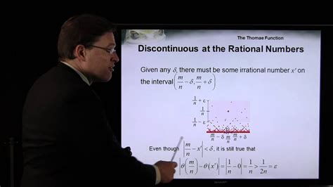 thomae function youtube
