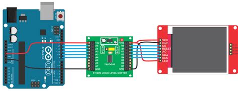 Arduino Tft Bar Graph Tutorial Arduino Bar Graphs Gra