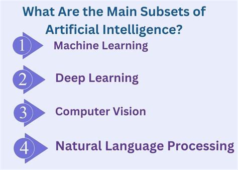subsets of artificial intelligence coding ninjas