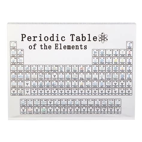 Buy Acrylic Periodic Table With Real Elements Inside Periodic Table