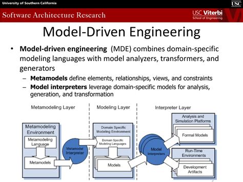 ppt model driven analysis frameworks for embedded systems powerpoint presentation id 9144673
