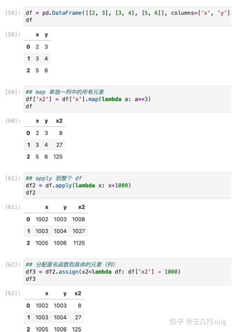 一文带你掌握 python 函数（位置参数，缺省参数，可变参数，匿名函数，函数嵌套，递归） 知乎