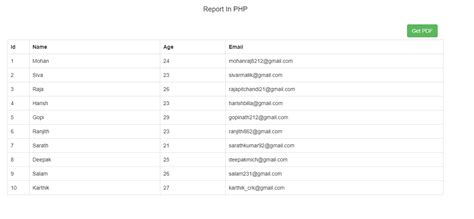github ganeshkavhar php mysql to pdf report make a easily report with php mysql to pdf