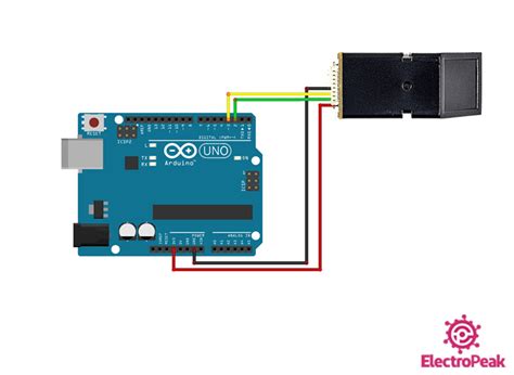 Interfacing AS608 Optical Fingerprint Sensor Module With Arduino