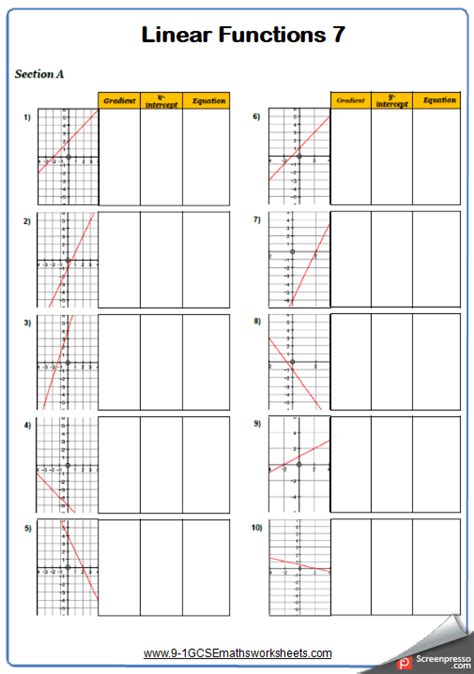 Straight Line Graphs Worksheet Practice Questions Line Graph