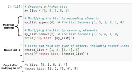 Python Set Vs List The Real Difference Master Data Skills AI