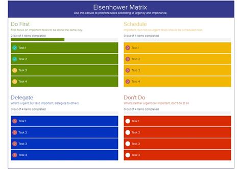 Have You Tried The Free Eisenhower Matrix Template Yet It Helps You