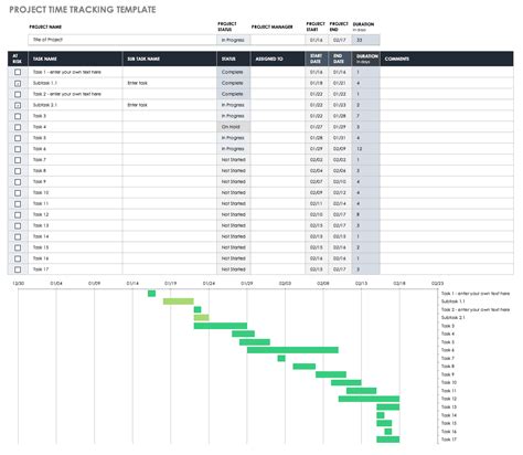 How To Create A Project Tracker In Excel With Template
