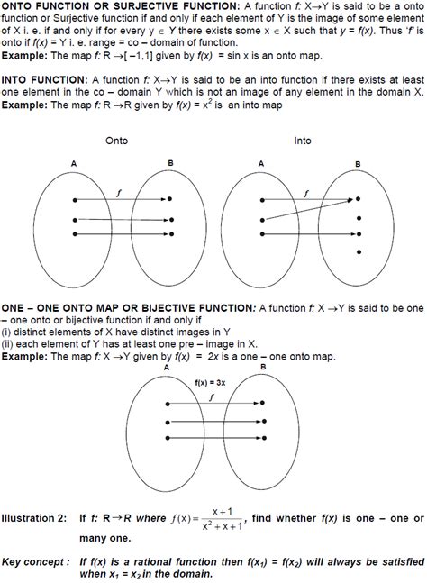cbse class 12 maths notes functions onto and into function types aglasem schools