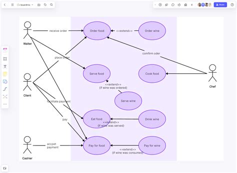 use case diagram template free and edit online